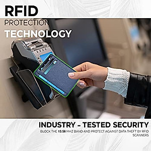 Fashionable Purple Leather Wallet | RFID Blocking | Handy | Compact | Multiple Gift Card Slots | Unisex Wallet