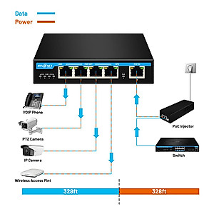 PX204 4 Port Gigabit PoE Extender with IEEE802.3af/at/bt Standard 1 Port 90W in 4 Port 30W Out PoE Repeater for Camera,VOIP
