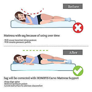 HOMBYS High Density Mattress Sag Support Memory Foam Under Mattress Support Pad to Fix Saggy Beds-Trapezoidal Shape 2 Inches Extra Thick Ideal for Sags Deeper 1 Inch-2 Inch