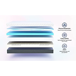 moonslide Memory Foam Mattress 10 Inch Queen Cooling Gel Cloud Feeling, 7 Zone High Density Certified Foam