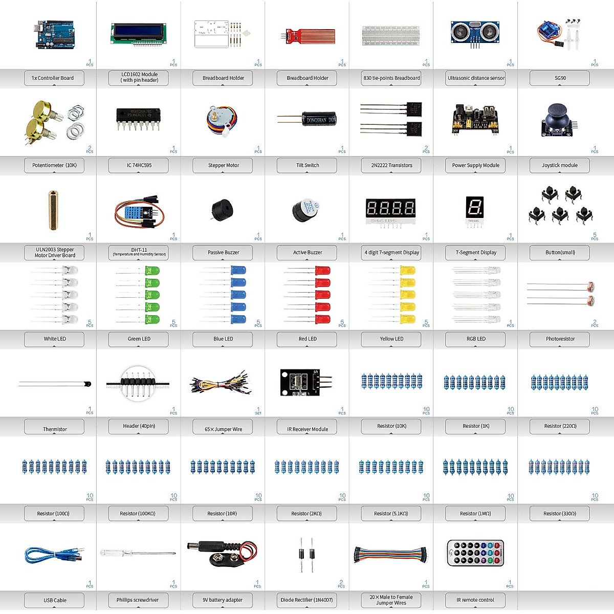 Miuzei Starter Kit Compatible with Arduino Projects, Circuit BreadBorad, LCD1602 Module, Breadboard, Jumper Wires, Servo, Sensors, LEDs, Detailed Tutorial MA05