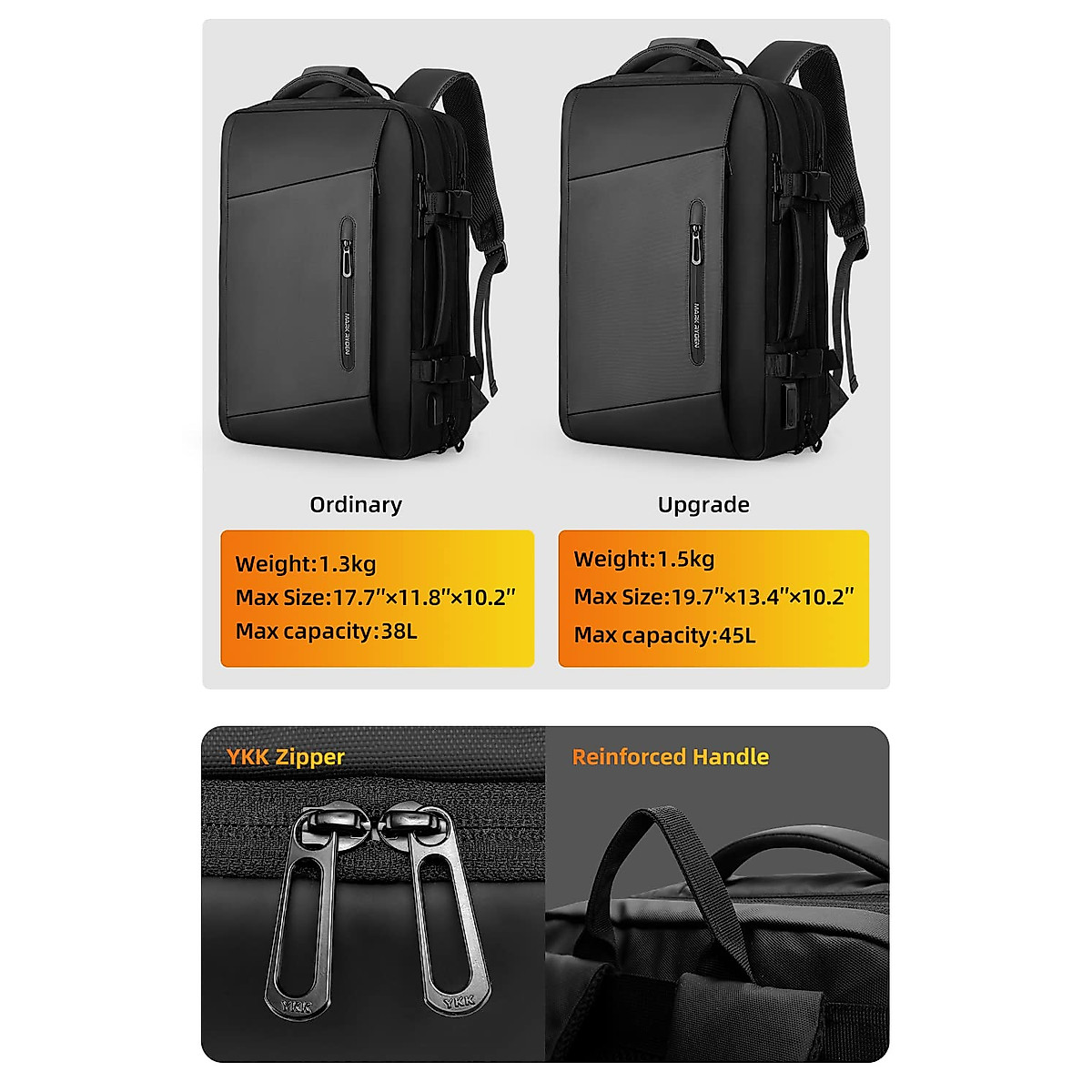 Mark Ryden Laptop Backpack,17.3 Inch Large Capacity Business Backpack for Men,Waterproof Expandable Carry-on Travel Backpack,Anti-Theft Gaming Laptop Backpack with USB Charger (Expandable 30L-45L)