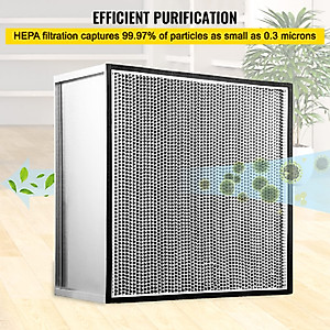 VEVOR HEPA Replacement Filter, 24''x24''x11.5'' AC Filter, True HEPA Pleated Air Filter, Air Filter Replacement with Galvanized Frame, 99.97% Standard Filter Compatible for HEPA Filter Novair 2000