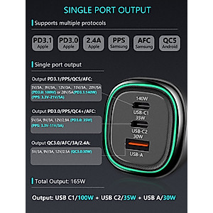 165W USB C Car Charger Adapter,GOUNULI Super Type C Car Charger Fast Charging PD3.1 140W PD3.0 100W Car Phone Charger Fast Charge for iPhone15 Pro Samsung S22 S21 iPad MacBook pro Laptop Steam Deck