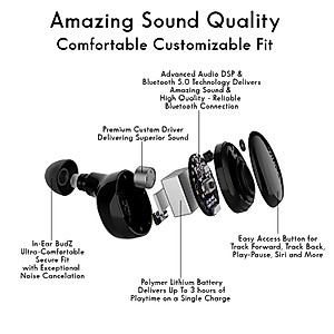 Cambridge Soundworks OontZ True Wireless BudZ, Bluetooth Wireless Sports Earbuds with Amazing Sound and Rich Bass, Compact Charging Case for up to 12 Hours Playtime, Sweatproof Earbuds (Black)