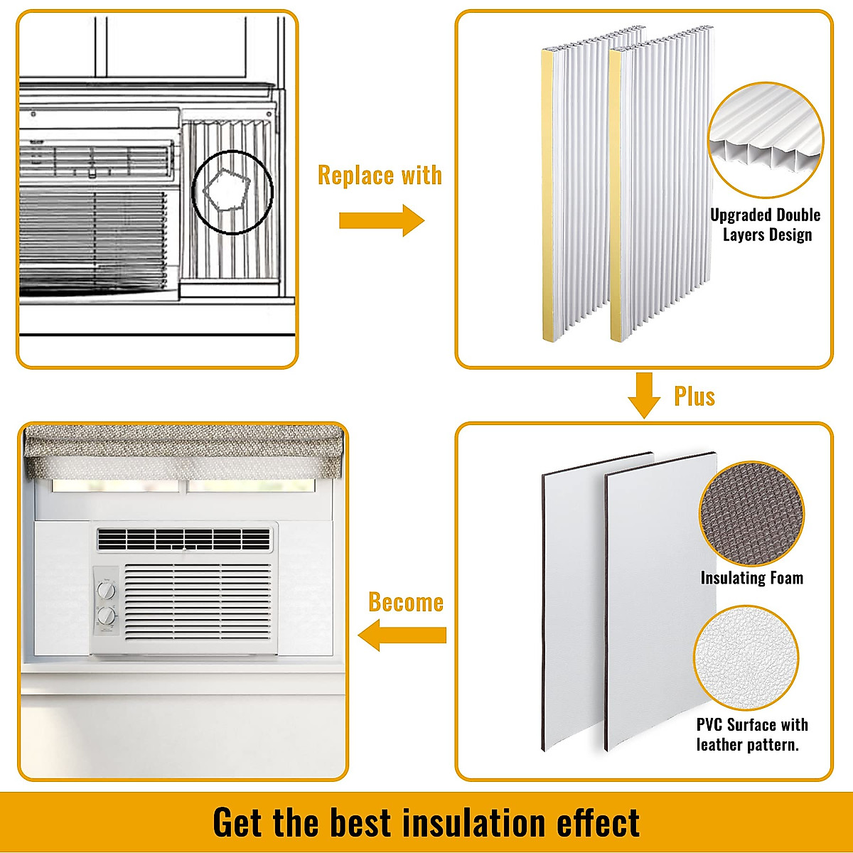 LBG Products Window AC Side Panels,Double Layers Adjustable Side Panel Kit with Air Conditioner Foam Insulation Panels, White