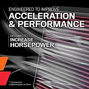 K&N Engine Air Filter: Reusable, Clean Every 75,000 Miles, Washable, Replacement Car Air Filter: Compatible with 2016-2019 Volvo (S90, V60, V60 II, V90, V90 Cross Country, V90 II, XC 60 II), 33-3065