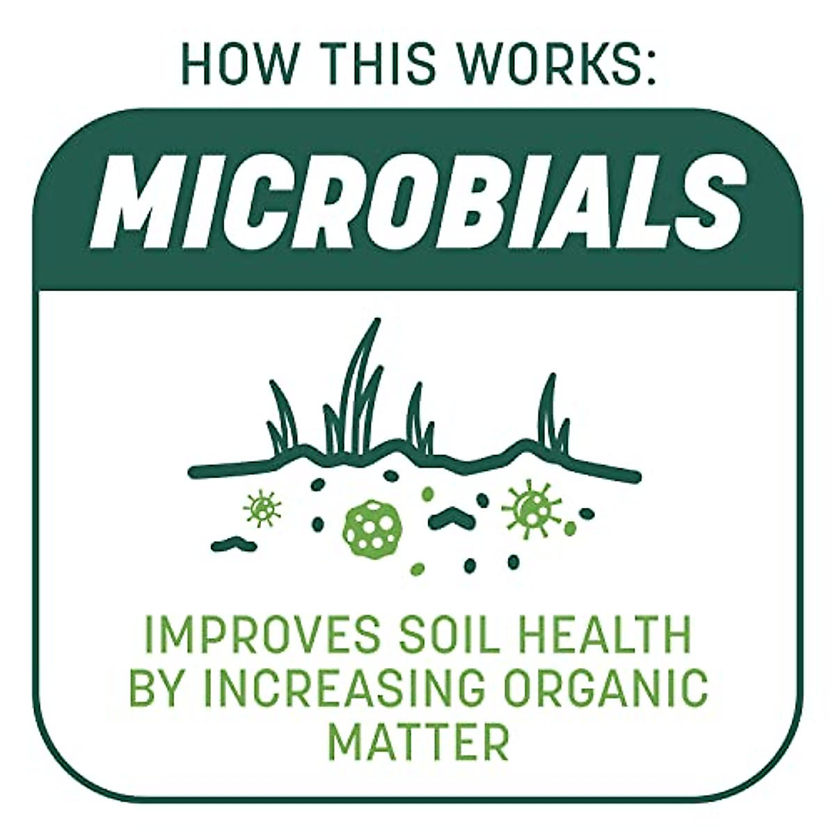 Pennington Smart Patch Sun and Shade Mix 10 lb