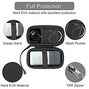 RAIACE Hard Storage Case Compatible with Anker 727 Charging Station (GaNPrime 100W), Compact Power Strip. Protective Travel Carrying Bag. (for Sale is Case Only)