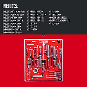 CRAFTSMAN Screwdriver Set, Assorted, 25-Piece (CMHT65046)