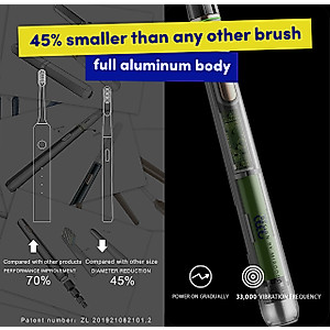 Dintle™ Sonic Rechargeable Electric Toothbrush with 2 Brush Heads, Travel Case and Fast Charge Stand, 1-Month Battery Life, 3 Brushing Modes