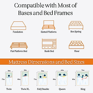 IULULU Queen Mattress, 12 Inch Memory Foam Mattress Queen in a Box - Cool Gel Bed Mattress Bamboo Charcoal Foam Queen Mattresses Pressure Relief Medium Firm