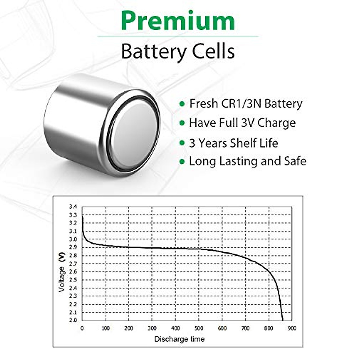 LiCB 10 Pack CR1/3N Battery 3V Lithium CR 1/3N Batteries