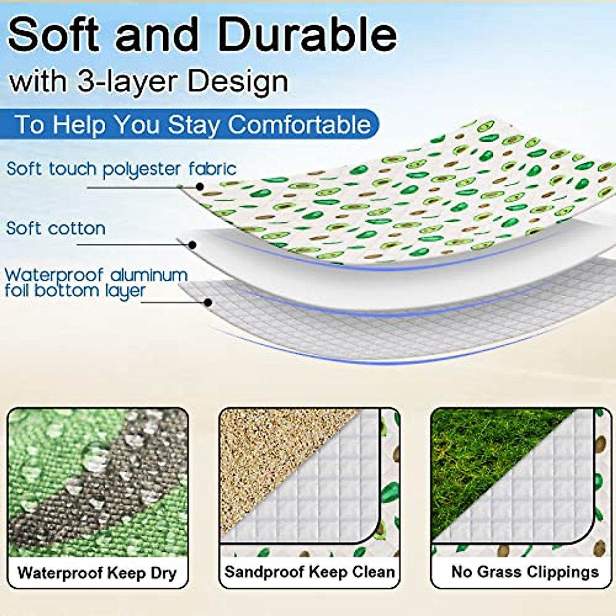 Picnic Blankets Extra Large, 79”x 77” Waterproof Foldable Beach Blanket, 3-Layer Outdoor Picnic Mat Blanket for Camping, Park, Beach, Grass