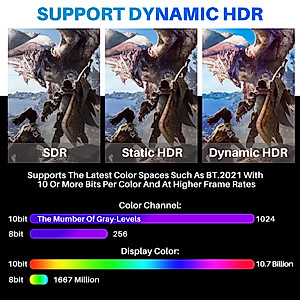 Adoreen 8K Fiber Optic HDMI 2.1 Cable 50 Feet-15 Meter（Certified） Active Optical HDMI Cord for 8K@60Hz 4K@120Hz 2K@240Hz Dynamic HDR eARC HDCP2.2&2.3 4:4:4 3D,Compatible PS5/PS4,Ultra HD TV