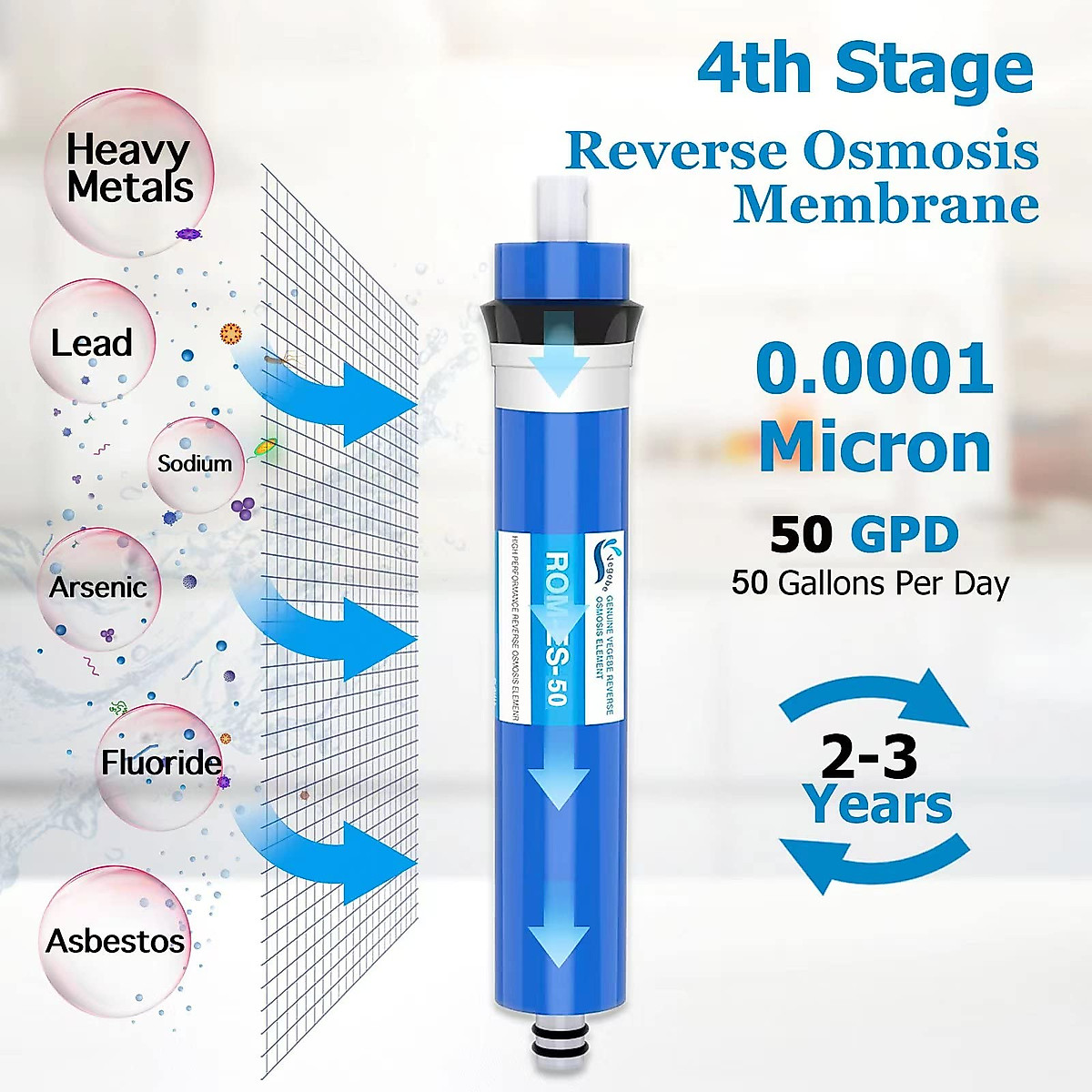 Vegebe 1-5 Stage 50 GPD RO Water Filter Set Replacement Fit for APEC Reverse Osmosis System (1/4" Output)