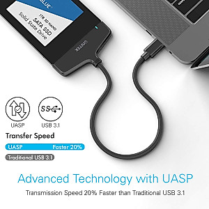 Unitek USB C Hard Drive Adapter, USB Type-C 3.1 to SATA III Hard Drive Converter Cable for 2.5 inch SATA HDD/SSD Hard Disk, Solid State Drives Connector, Support UASP