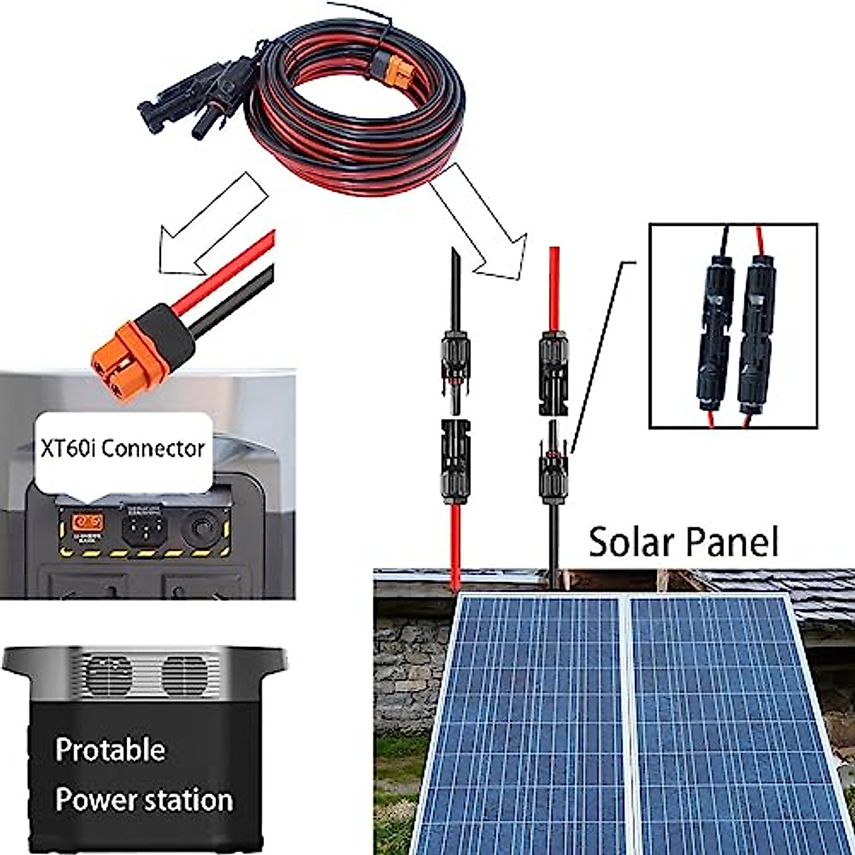 iHaospace Solar to XT60i Charging Cable 25FT 12AWG Solar Charge Cable Solar Connector to XT60i Adapter Compatible for EcoFlow River Delta 2 Pro Max Bluetti EB55 Anker 757 767 Power Station Solar Panel