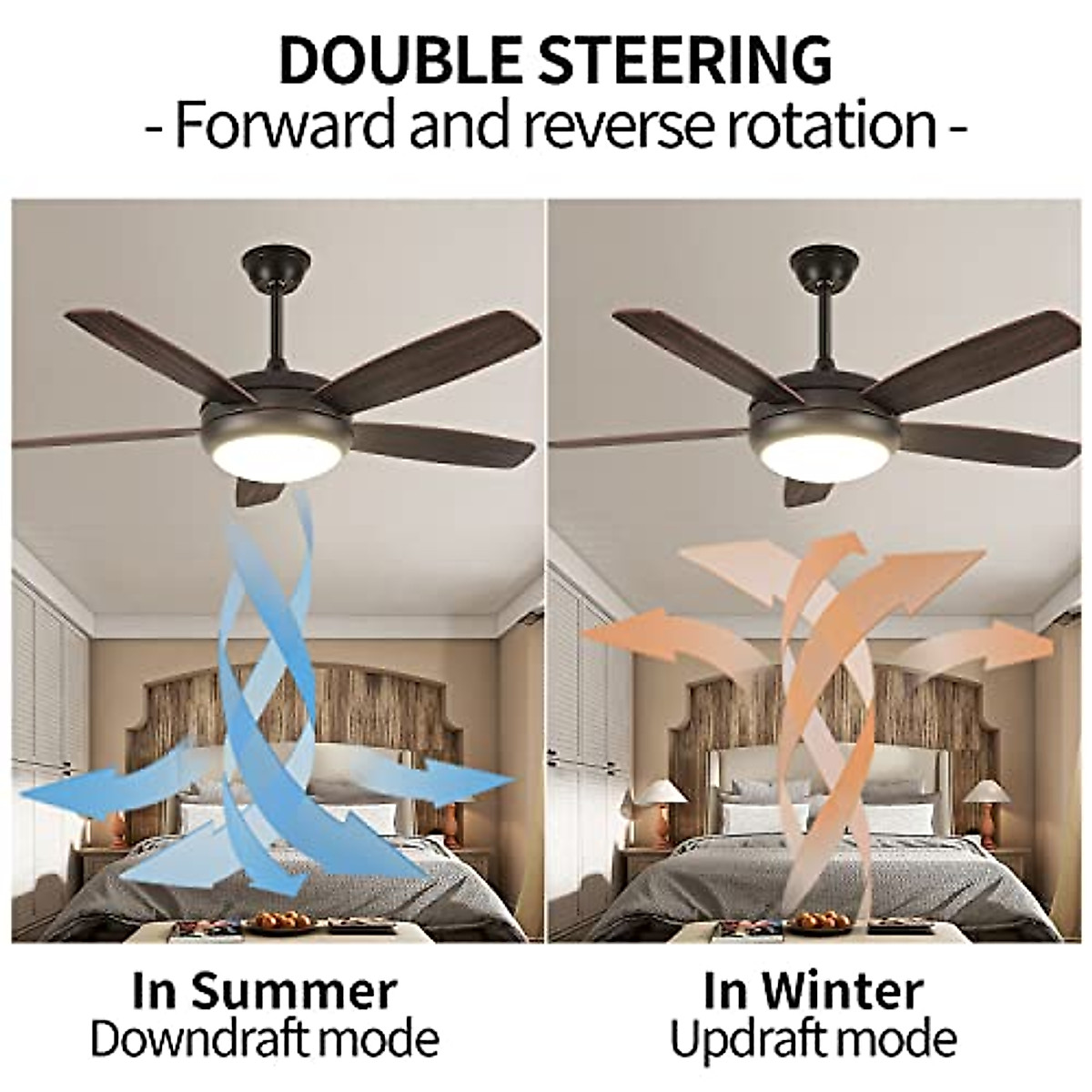 Surtime Black Ceiling Fans With Lights Remote Control, Modern Low Profile Ceiling Fan For Indoor Outdoor, 48In Ceiling Fan 5 Blades