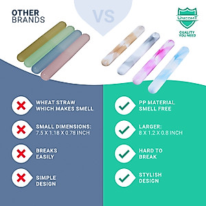 UnicomT 8 PCs Travel Toothbrush Case with Drainage Holes – Portable, Breathable Bulk Plastic Toothbrush Holders Travel Covers – Ideal for Camping, Trips & Daily Use – Assorted Colors