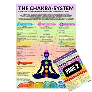 Chakra System, Chakra Poster Lamminated A4, Overview Chart of The Chakras and Their Meaning, Ideal Addition to The Chakra Book (Chakra Chart)