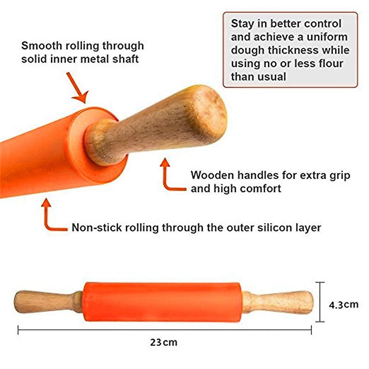 Koogel 9 Inch Mini Rolling Pin, 2 PCS Wooden Handle Rolling Pin for Kids Dough Rollers for Baking supplies Home Kitchen