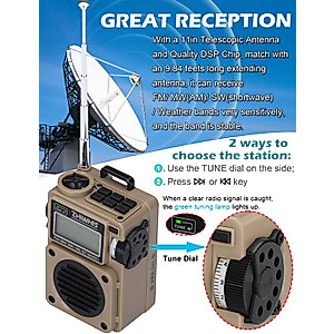 ZHIWHIS Shortwave Radio, MP3 Player with Weather Radios Portable AM FM, Retro Bluetooth Speaker with 6 EQ Modes, Rechargeable Alarm Clock Receiver with Sleep Time and NOAA Alerts ZWS-701