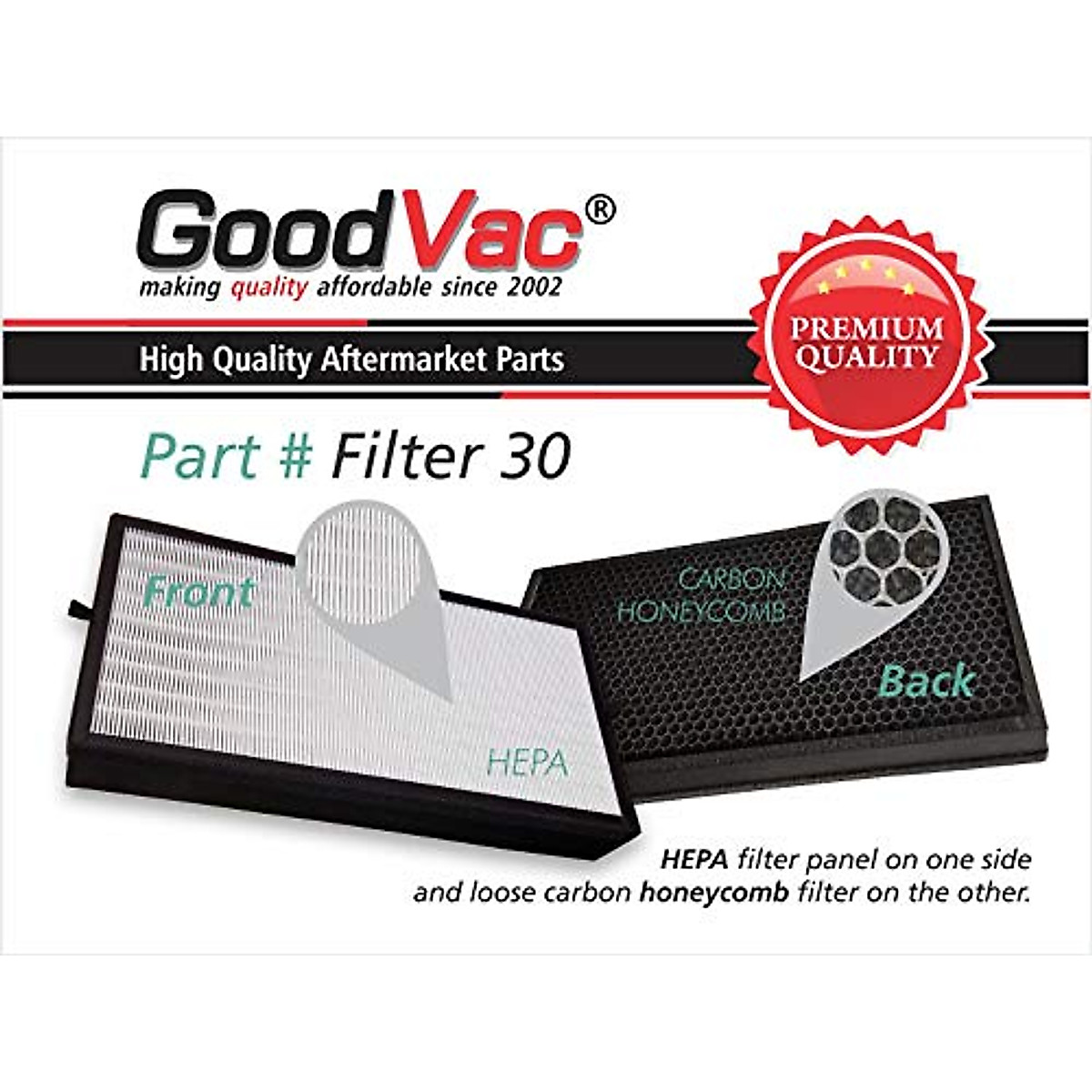 GoodVac H13 True HEPA 2-Pack Replacement Filter Kit Compatible with Inofia 1608 (PM1608)