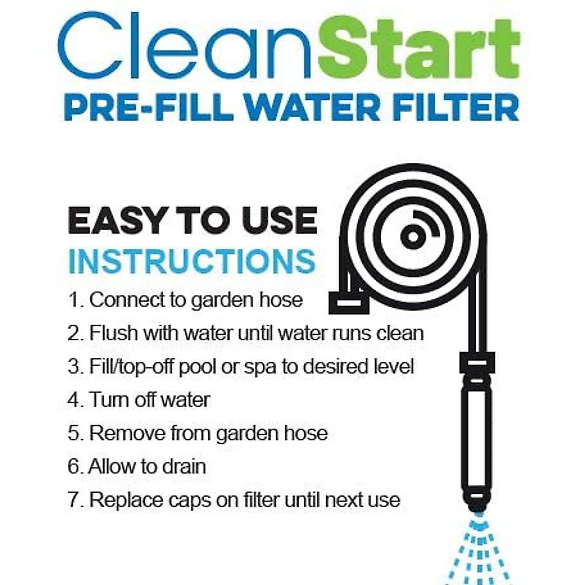 Guardian Filtration PRE Fill - Garden Hose Pre Filter to Fill Hot Tubs, Spas, Aquariums and Ponds- PREFILL2.5K 2,500 Gallon Water Pre-Filter