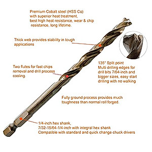 NordWolf 14-Piece M35 Cobalt Jobber Drill Bit Set for Stainless Steel & Hard Metals, Multi Points Drill Tip with 1/4" Hex Shank for Quick Chucks & Impact Drivers, SAE Sizes 1/16" to 1/4"