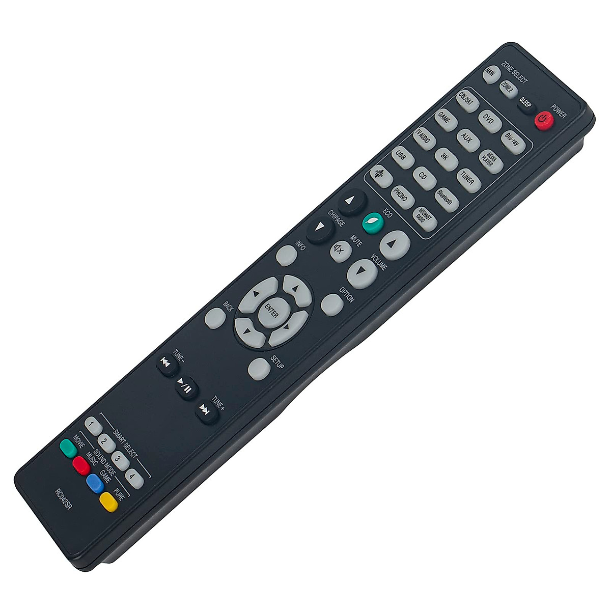 Beyution RC042SR Replace Remote Control Fit for Marantz 4K UHD Ultra HD AV Receivers SR5015 SR5015OM SR6015 NR1711 SR5015DAB RC043SR SR7015