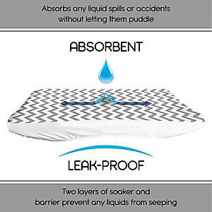 Lessy Messy Baby Changing Pad Cover - The Only Changing Pad Cover That is Waterproof and Changing Table pad Safe for The Washer and Dryer (Grey)