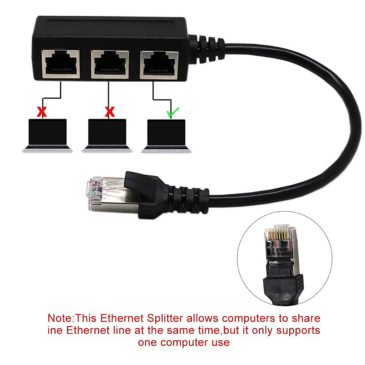 RJ45 Ethernet Splitter Cable RJ45 1 Male to 3 Female Socket Port LAN Ethernet Network Splitter Adapter Cable Compatible with Cat5 Cat5e Cat6 Cat7