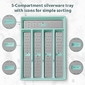 Joequality Silverware Organizer with Icons，Plastic Cutlery silverware Tray for Drawer，Utensil Flatware Tableware Organizer for Kitchen with Non-slip TPR,Fits Standard Drawer,5-Compartment,Light Blue
