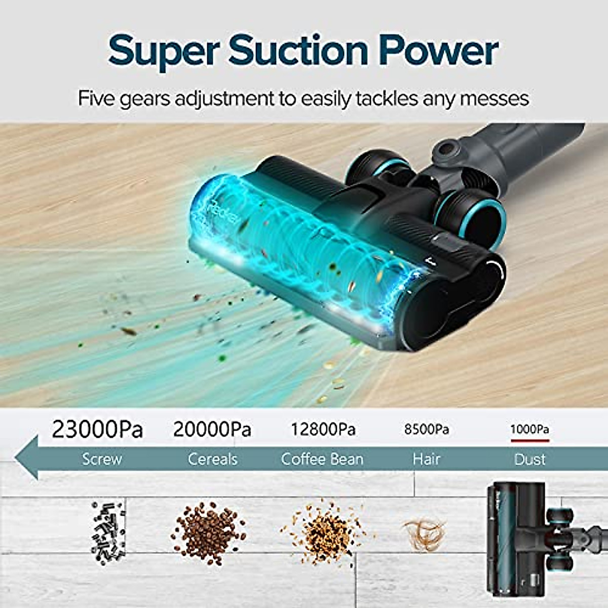 Redkey F10 Foldable Cordless Vacuum 3 in 1 Stick Vacuum Cleaner, Electric Stick Vacuum Cleaner 23Kpa 60 mins Runtime with 2200mAh Detachable Battery for Home Pet Hair Hard Floor Carpet