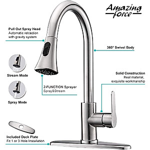 AMAZING FORCE Kitchen Faucet with Pull Down Sprayer, Commercial Industrial Stainless Steel Kitchen Sink Faucet Single Handle Faucet, Farmhouse RV Kitchen Faucet Laundry Sink Faucet, Matte Black