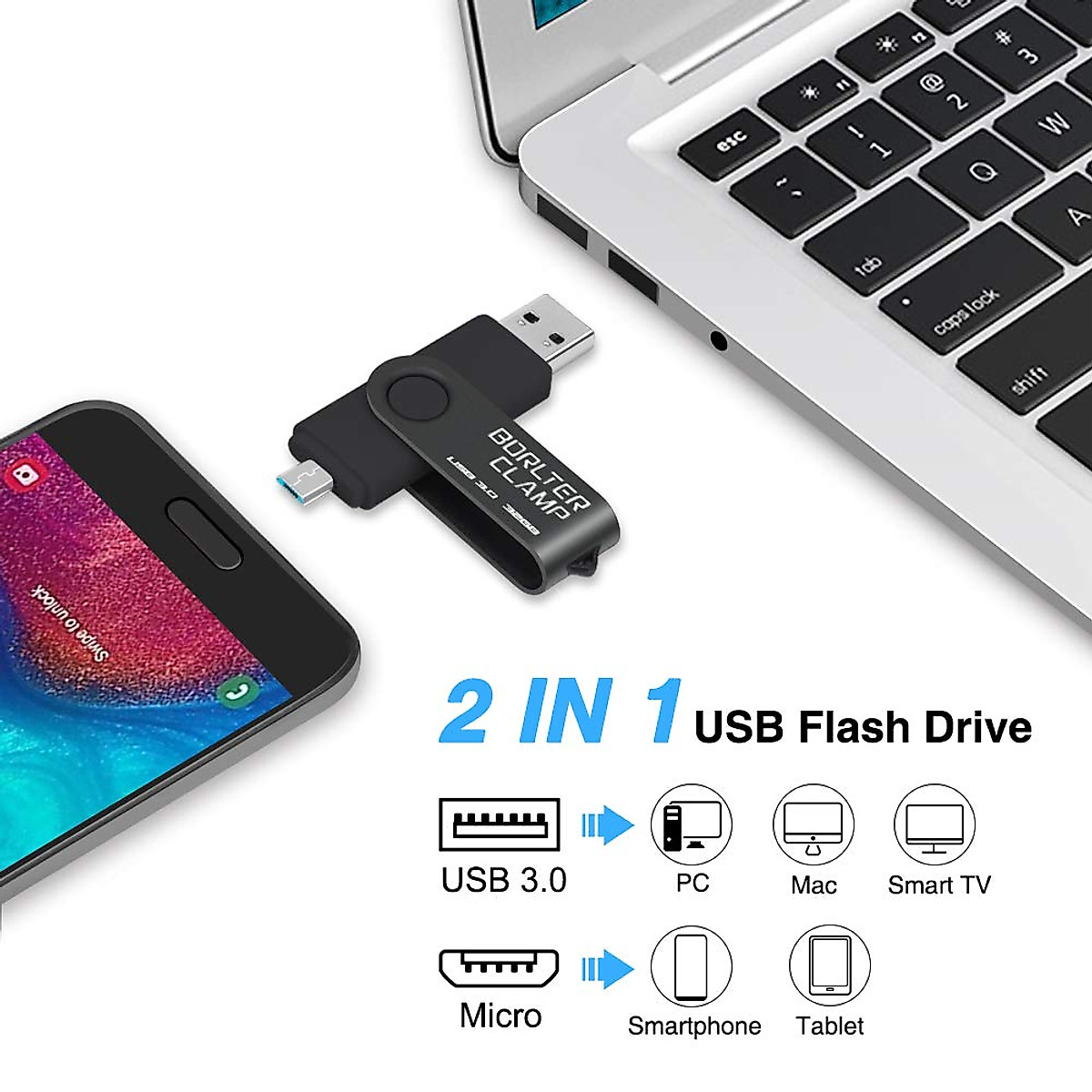 BorlterClamp 32GB USB 3.0 Flash Drive Dual Port Memory Stick, OTG Thumb Drive with Micro USB Drive Port for Android Smartphone Tablet & Computer (Black)