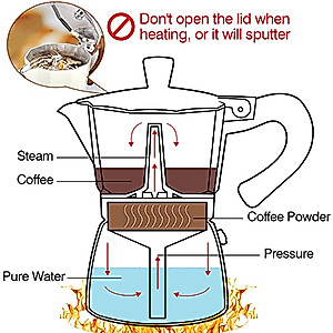 MORDEN MS Moka Pot, Stovetop Espresso Maker 6 Cup/10 OZ Italian Coffee Maker Camping Coffee Pot Manual Cuban Coffee Percolator for Cappuccino or Latte