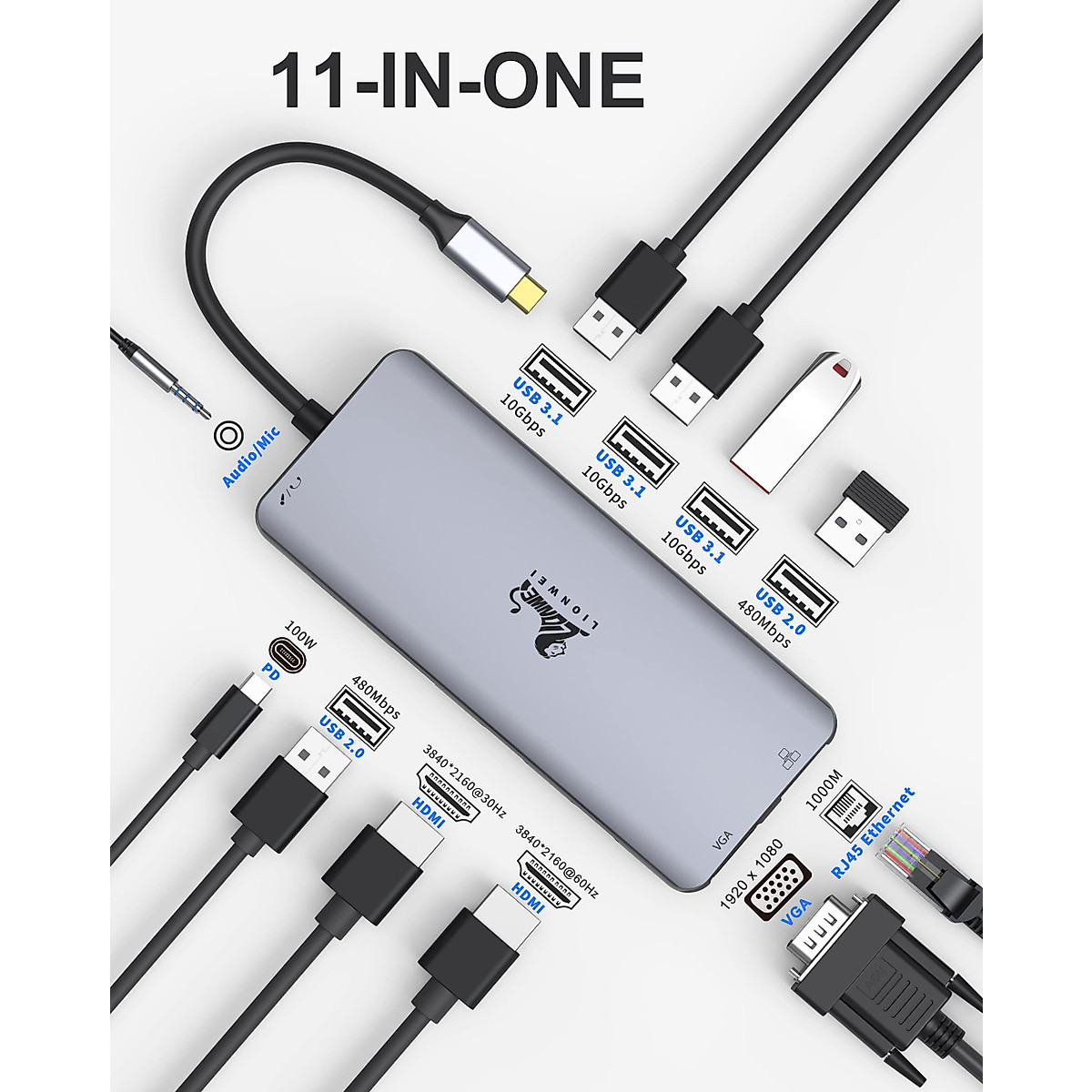 USB C Docking Station Dual Monitor, 11-in-1 USB-C Laptop Docking Station to Dual 4K HDMI,VGA,Gigabit Ethernet,3 * 10G USB 3.1,2*USB 2.0,87W PD,3.5mm Audio/Mic for Dell/Surface/HP/Lenovo Laptops