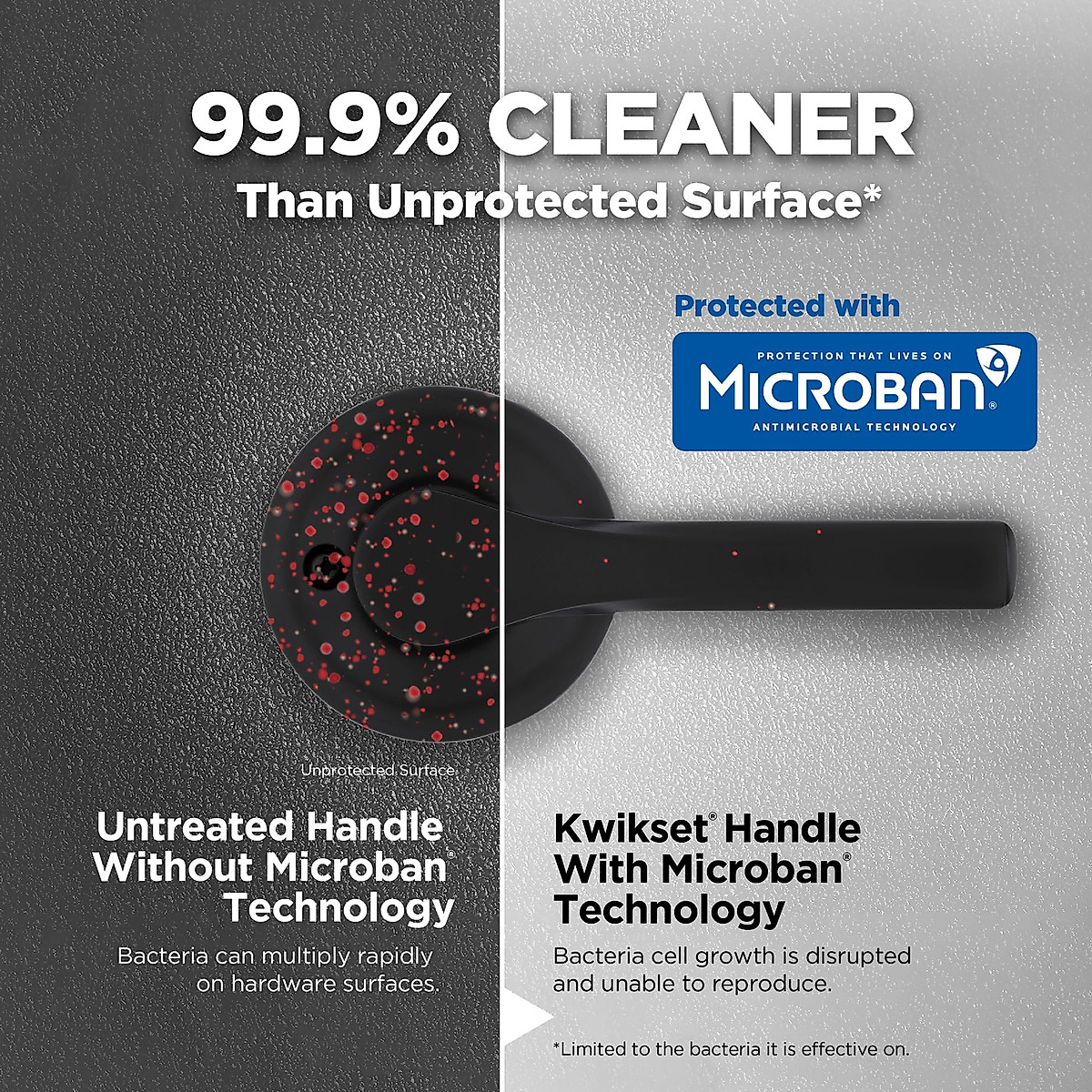 Kwikset Henley Interior Privacy Door Handle with Lock, Door Lever For Bathroom and Bedroom, Matte Black Reversible Keyless Turn Lock, with Microban Protection