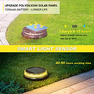 KLEBREIS Solar Ground Lights, 17 LED Solar Garden Lamp Disk 1200mAh Battery Waterproof In-Ground Outdoor Landscape Lighting for Patio Pathway Lawn Yard Deck Driveway Walkway (Warm White, 4 Packs)