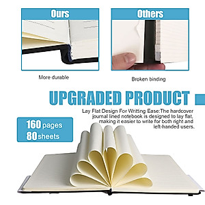 EMOMAS Lined Journal Notebook, (Black), 160 Pages, Medium 5.7 inches x 8 inches - 100 gsm Thick Paper, Hardcover