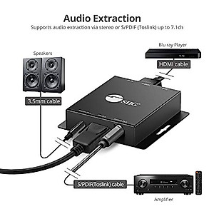 SIIG HDMI to DisplayPort Converter Adapter, One-Way HDMI 2.0 Source to DP 1.2 Display,4K60 & 1080p144Hz,HDCP 2.2,EDID,Audio Extract to Toslink/3.5mm,TAA Compliant,ESD Protection CE-H26A11-S1