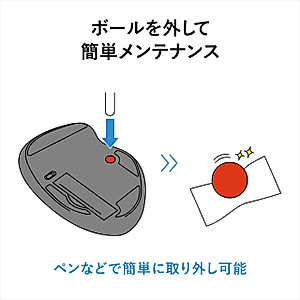 Wired Laser Trackball, Black MA-TB44BKN