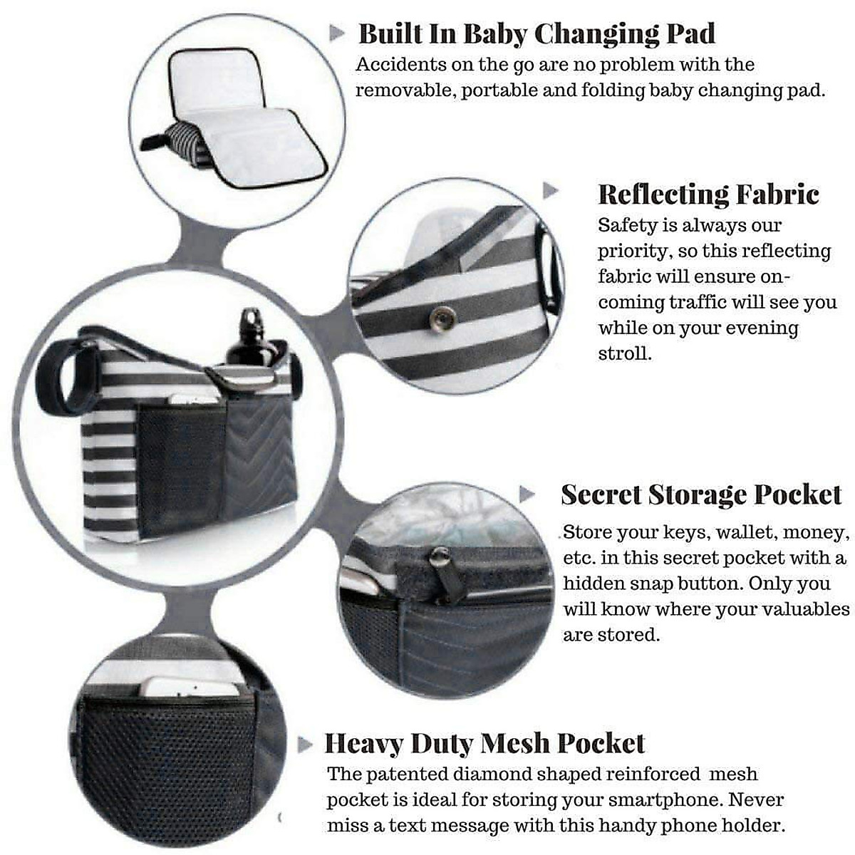 Baby Stroller Organizer Bag for Mom also Converts to a Stylish Shoulder Bag | BONUS Changing Pad | TWO Cup Holders | Mesh Pocket for iPhones, iPads, and Secret Compartment for your Wallets and Keys