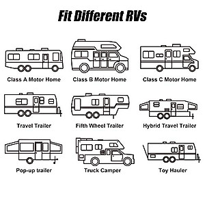 Hitorhike RV Awning Fabric Replacement Standard Grade Premium Vinyl (13'(Fabric 12'2"), Gray Fade)