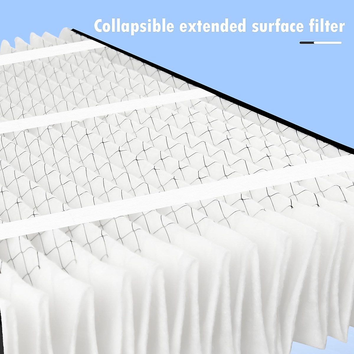 2 Pack 213 Replacement Filter for Aprilaire Whole House Air Purifiers, MERV 13 Air Purifier Filter Compatible with Models 1210, 1620, 2120, 2200, 2210, 2216, 3210, 4200, 20x25x4 Air Filter