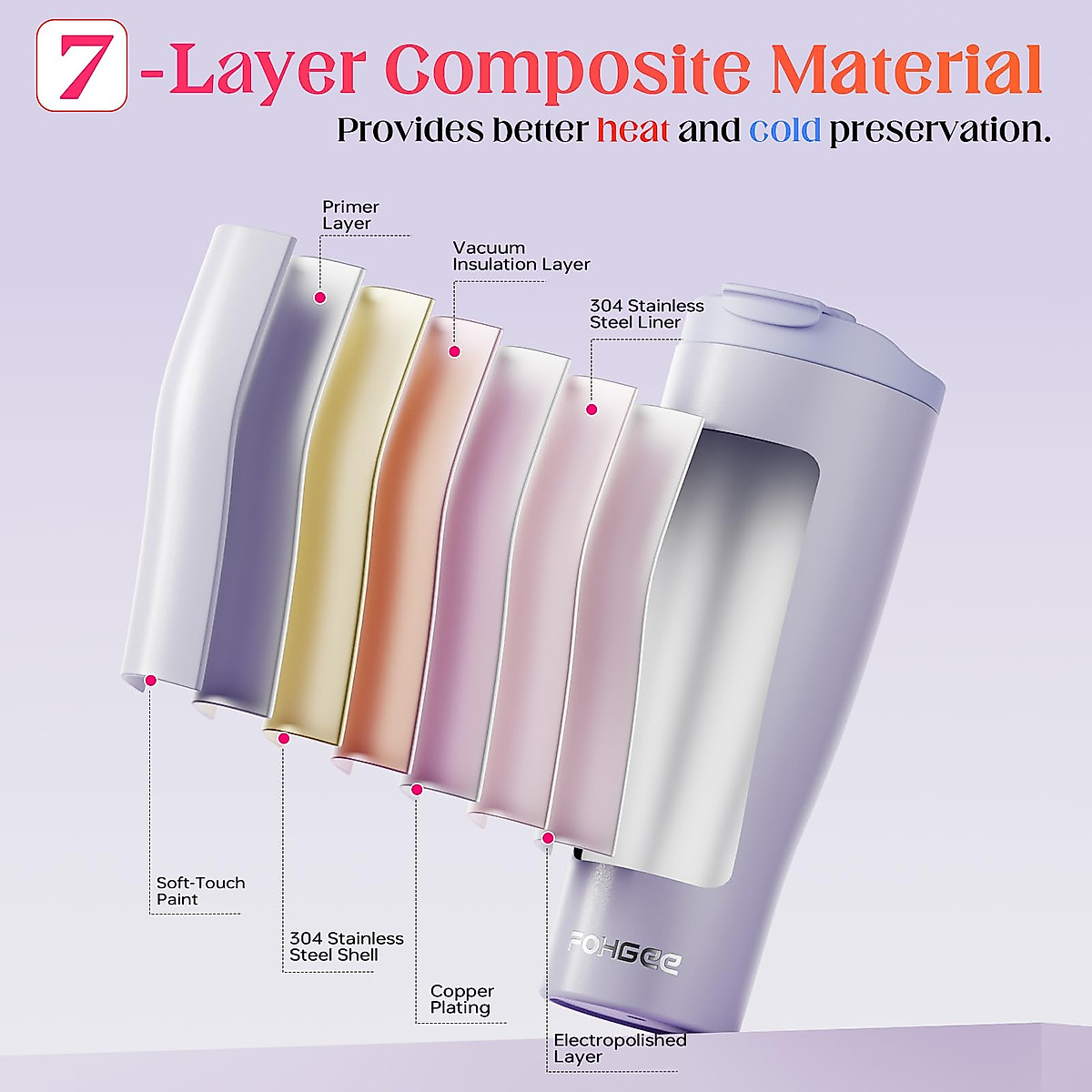 FOHGEE 40oz Tumbler with Handle and Straw Lid【Magnetic lid + Removable built-in straw】100% Leak-proof Travel Coffee Mug, Stainless Steel Insulated Cup, Keeps Cold for 24Hrs (ChillWave Purple Whirl)