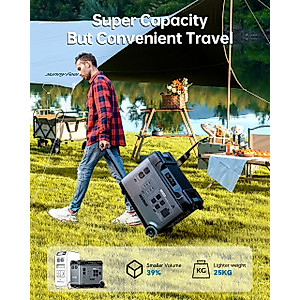 OUKITEL P5000 Solar Generator with 2x400W Solar Panel, 5120Wh LiFePO4 Power Station, 5x2200W AC Outlets (4000W Surge), UPS Battery Backup, 1000W MPPT Solar Input, for Emergency, Power Outage, Home