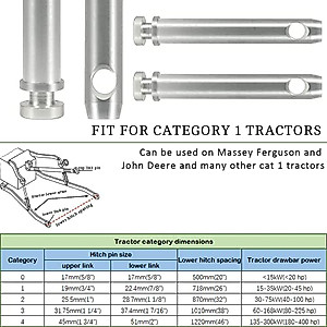Yoursme S07070200 Cat 1 Top Link Pin Hitch Accessories for Tractors, 5-1/2” – 3/4”, Replace 195589M1, AC339942, 4 Packs